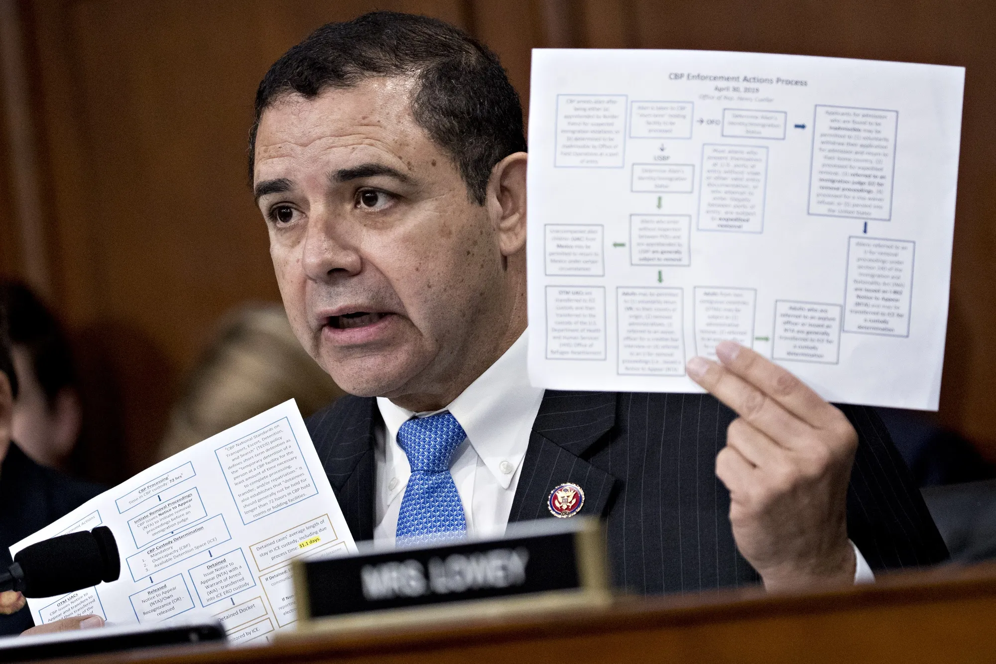 Congressman Henry Cuellar Is Victim of Washington Carjacking - Bloomberg
