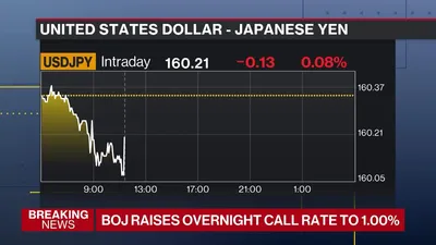 Watch Bank of Japan Raises Benchmark Interest Rate to 1% - Bloomberg