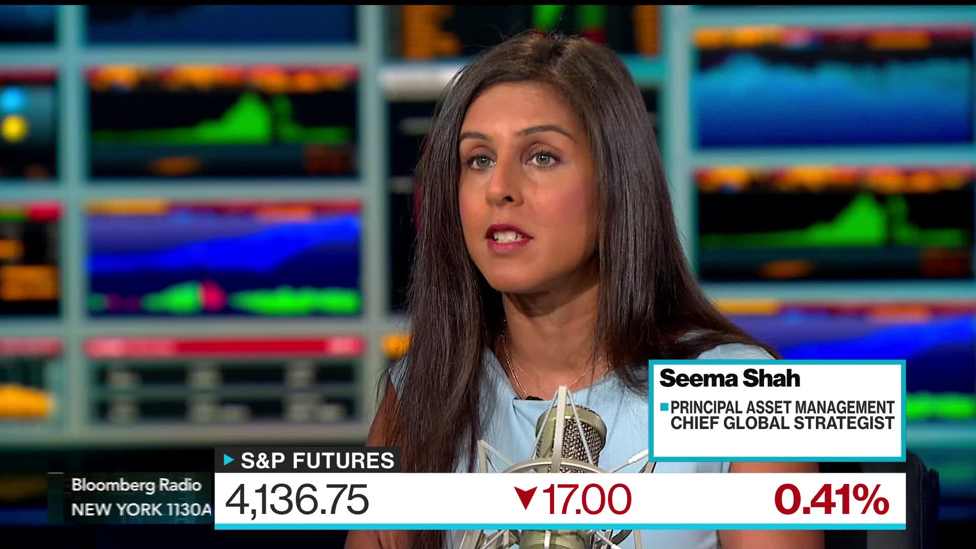 Watch Principal’s Shah Sees Prospect for Fed Hikes Beyond May - Bloomberg