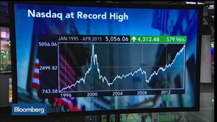 Watch Nasdaq Record High Helps Sentiment: McCormick - Bloomberg