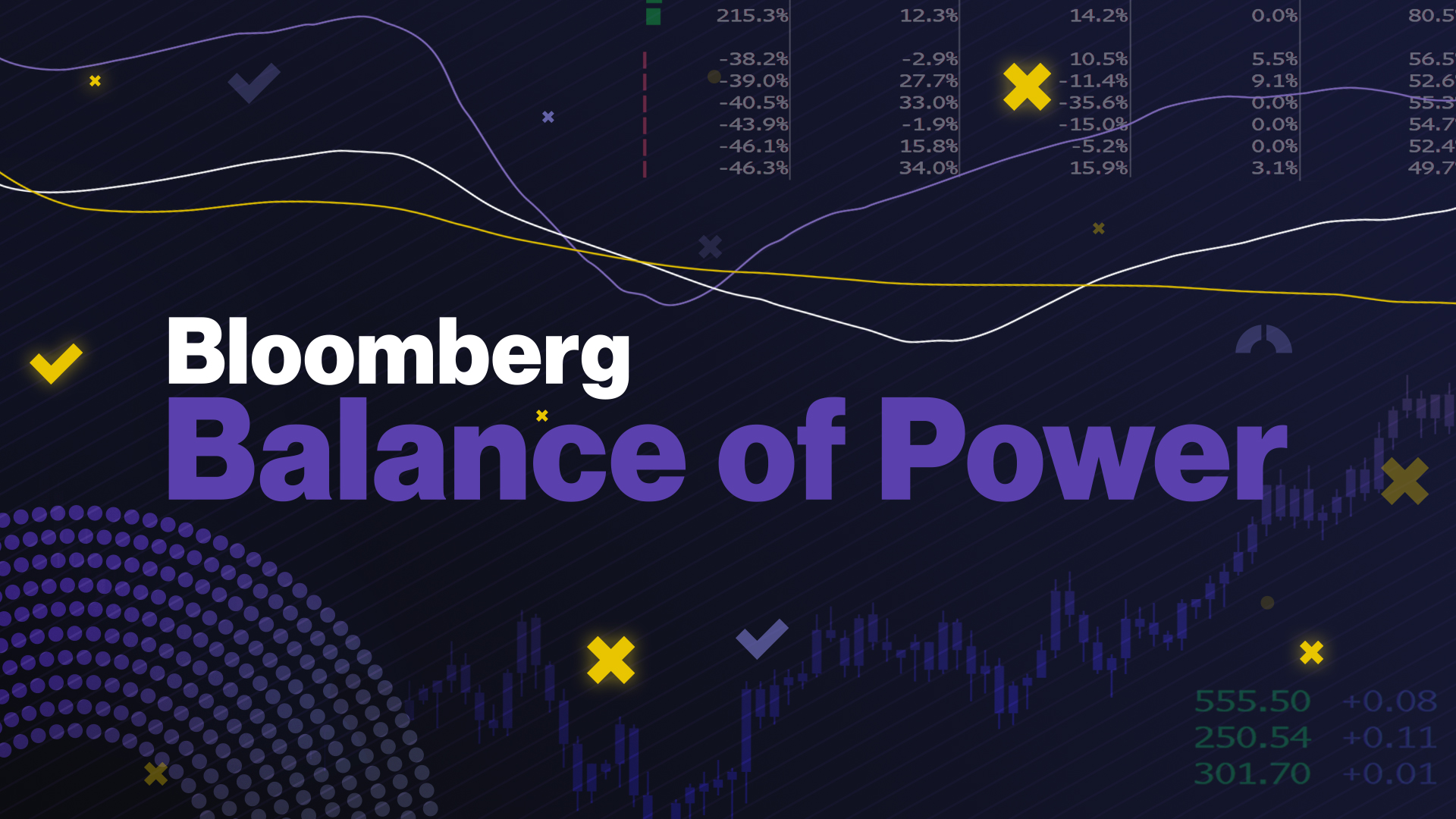 Watch Balance of Power 12pm Show 11/04/24 - Bloomberg