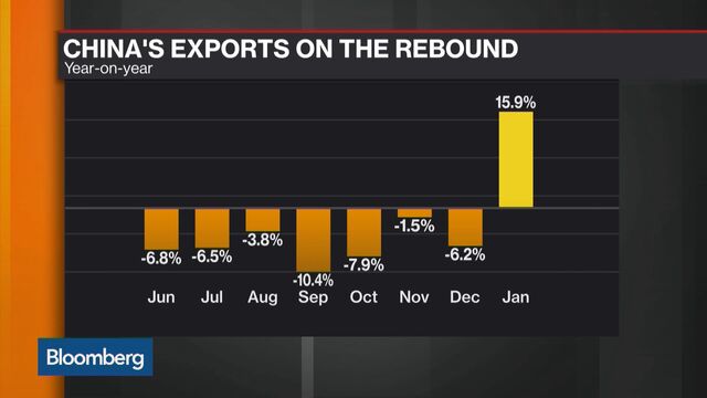 China Exports Surge Ahead of Trade Friction Risk With Trump - Bloomberg