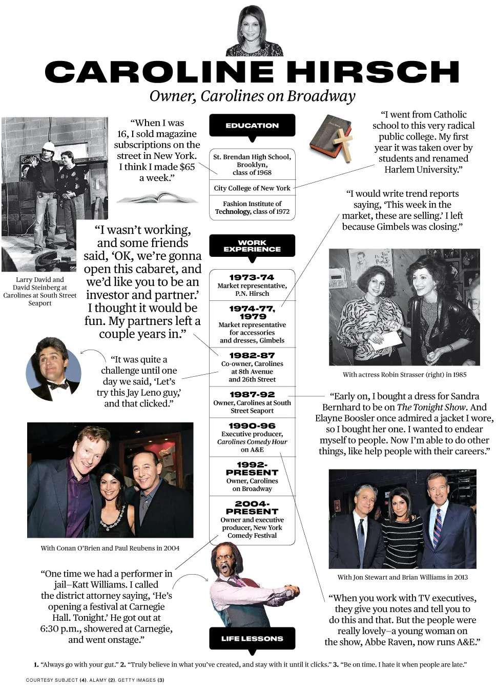 Comedy Magnate Caroline Hirsch's Career Path - Bloomberg