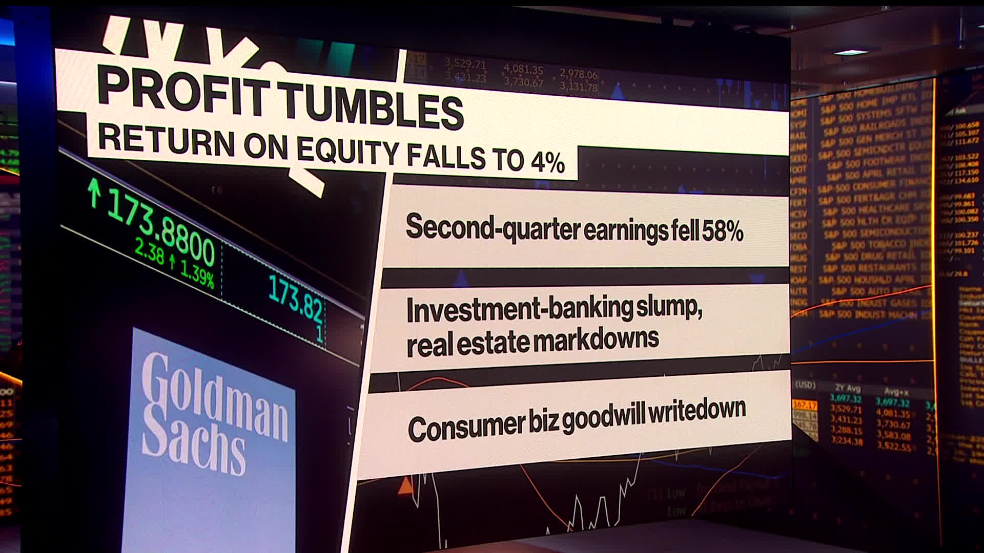 Watch Mayo: Big Banks Have Turned the Page - Bloomberg