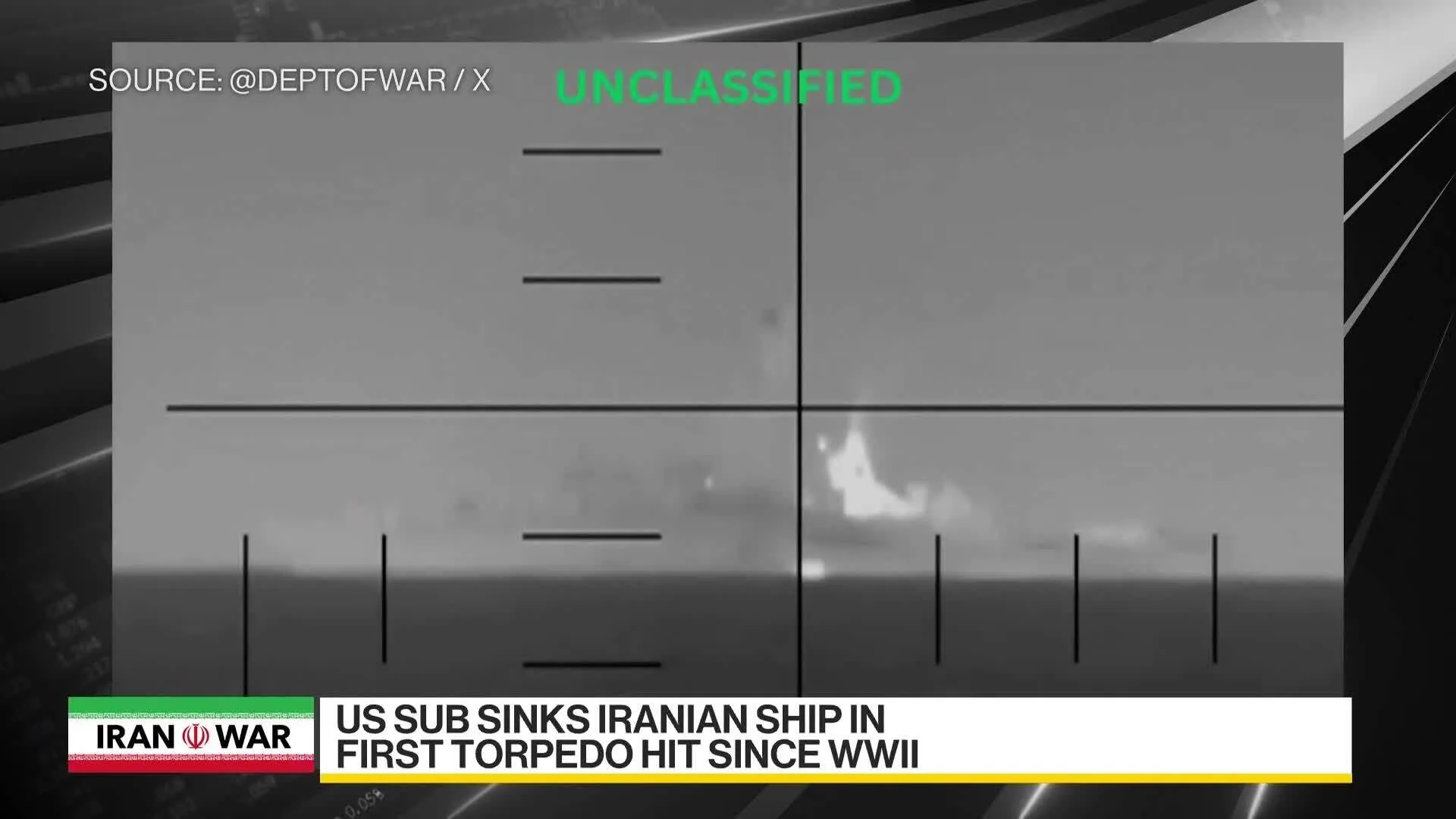 Watch Why a US Torpedo Strike Sinking an Iranian Warship Puts India in ...