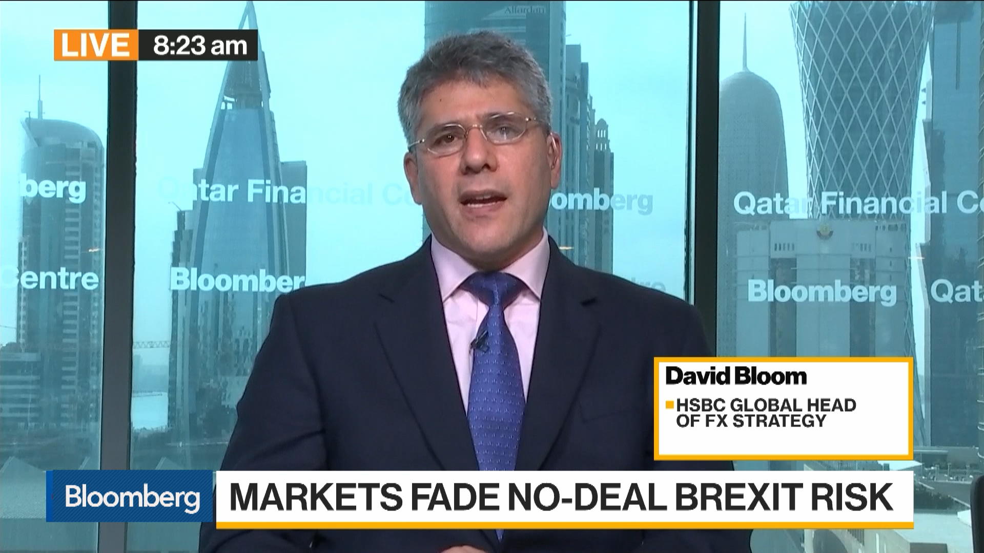 Watch HSBC's David Bloom Says U.K.'s Political Outcome to Determine ...