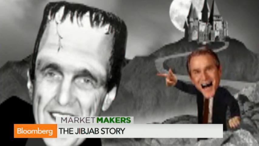 Watch JibJab: Do They Know the Secret to Viral? - Bloomberg