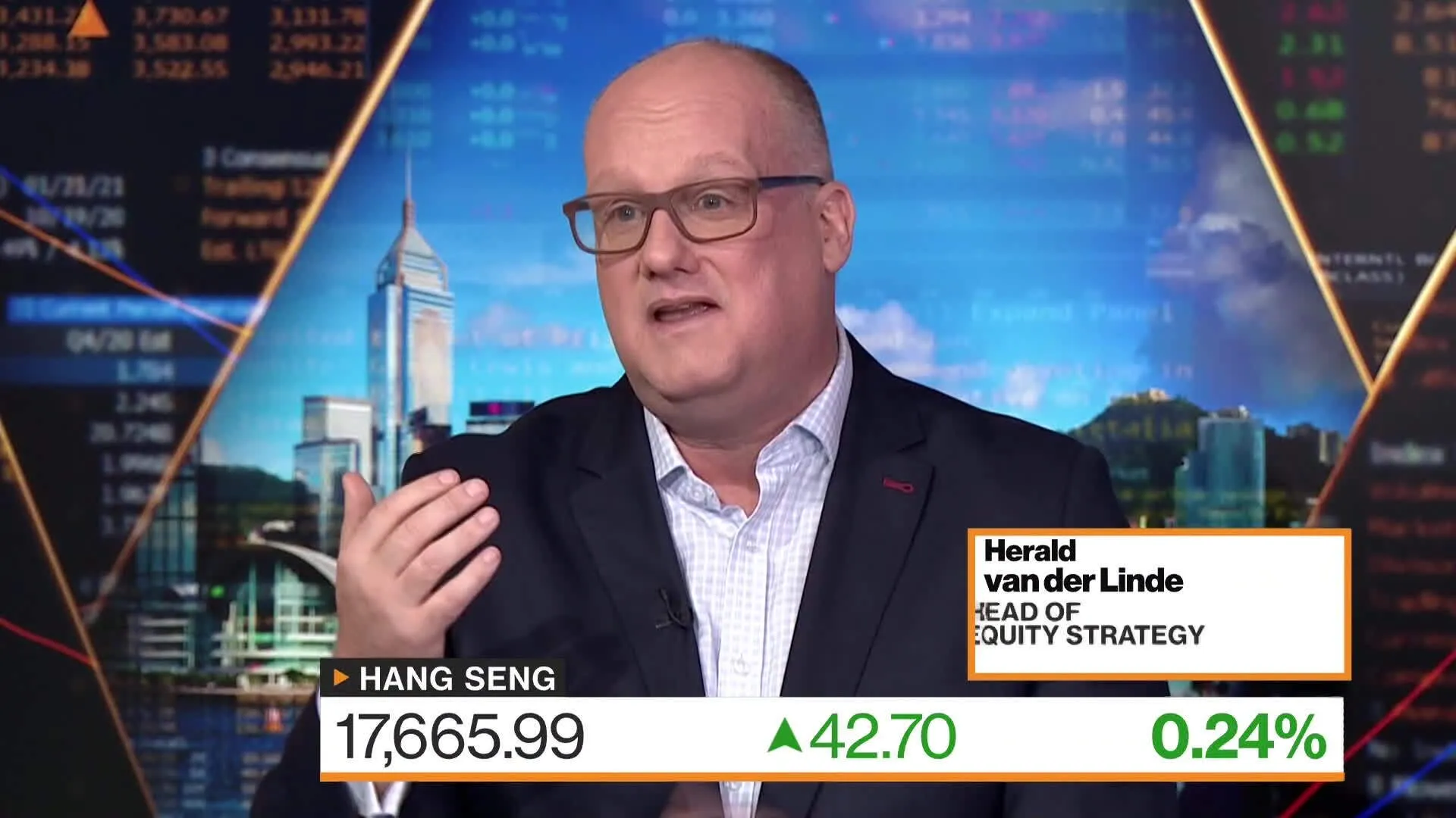 Watch China’s Market Is a Flatline: HSBC’s Van Der Linde - Bloomberg