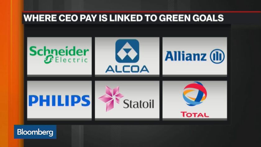 CEO Paychecks Rarely on the Line When It Comes to Being Green - Bloomberg