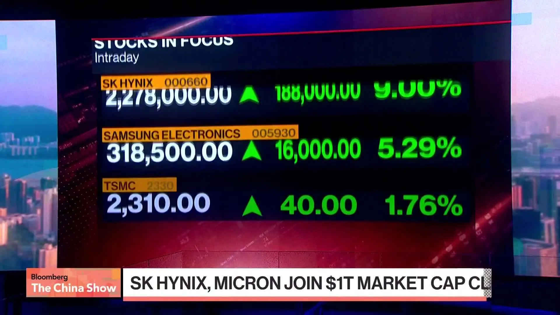 Watch Memory Chip Frenzy Sends SK Hynix Into $1 Trillion Club - Bloomberg