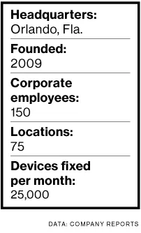 UBreakiFix's Justin Wetherill on the Gadget Repair Chain's Growth ...