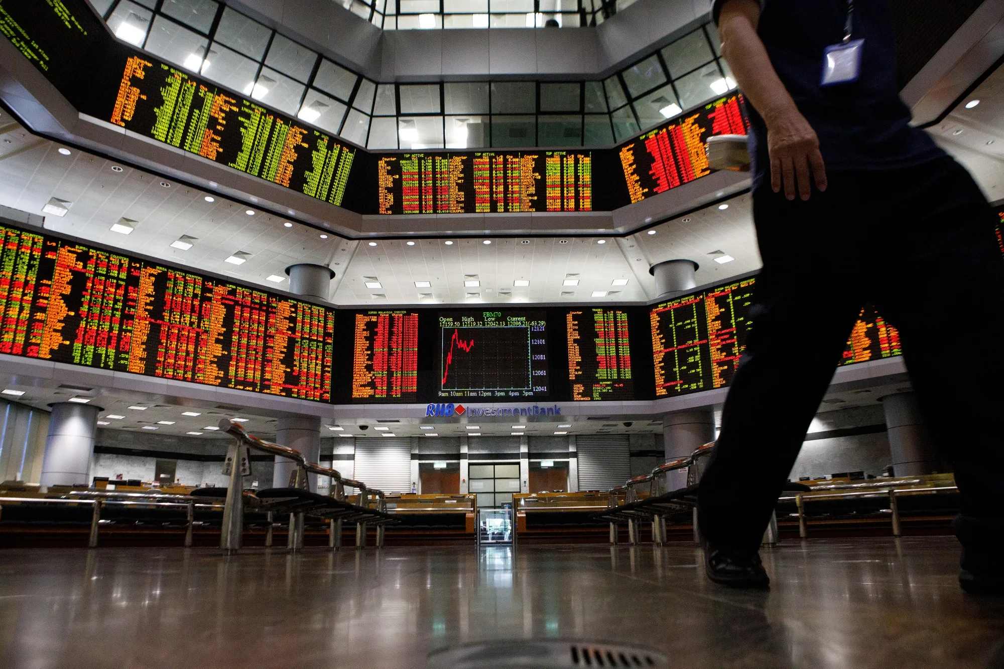 Malaysia’s RHB Bank Doubles Green Loans Target to $10 Billion - Bloomberg