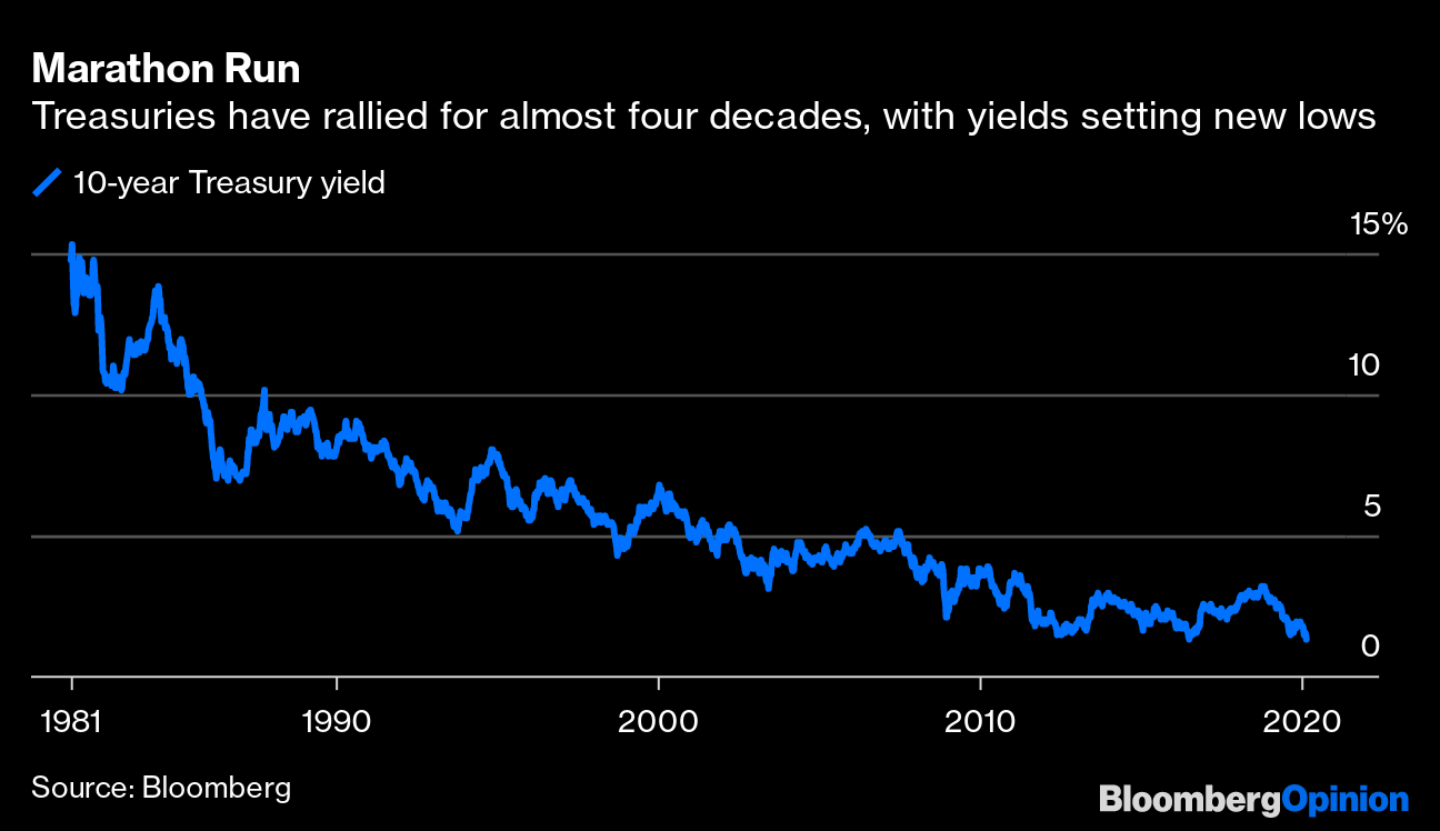BlackRock ETFs Smooth the Way for Treasury Investors - Bloomberg
