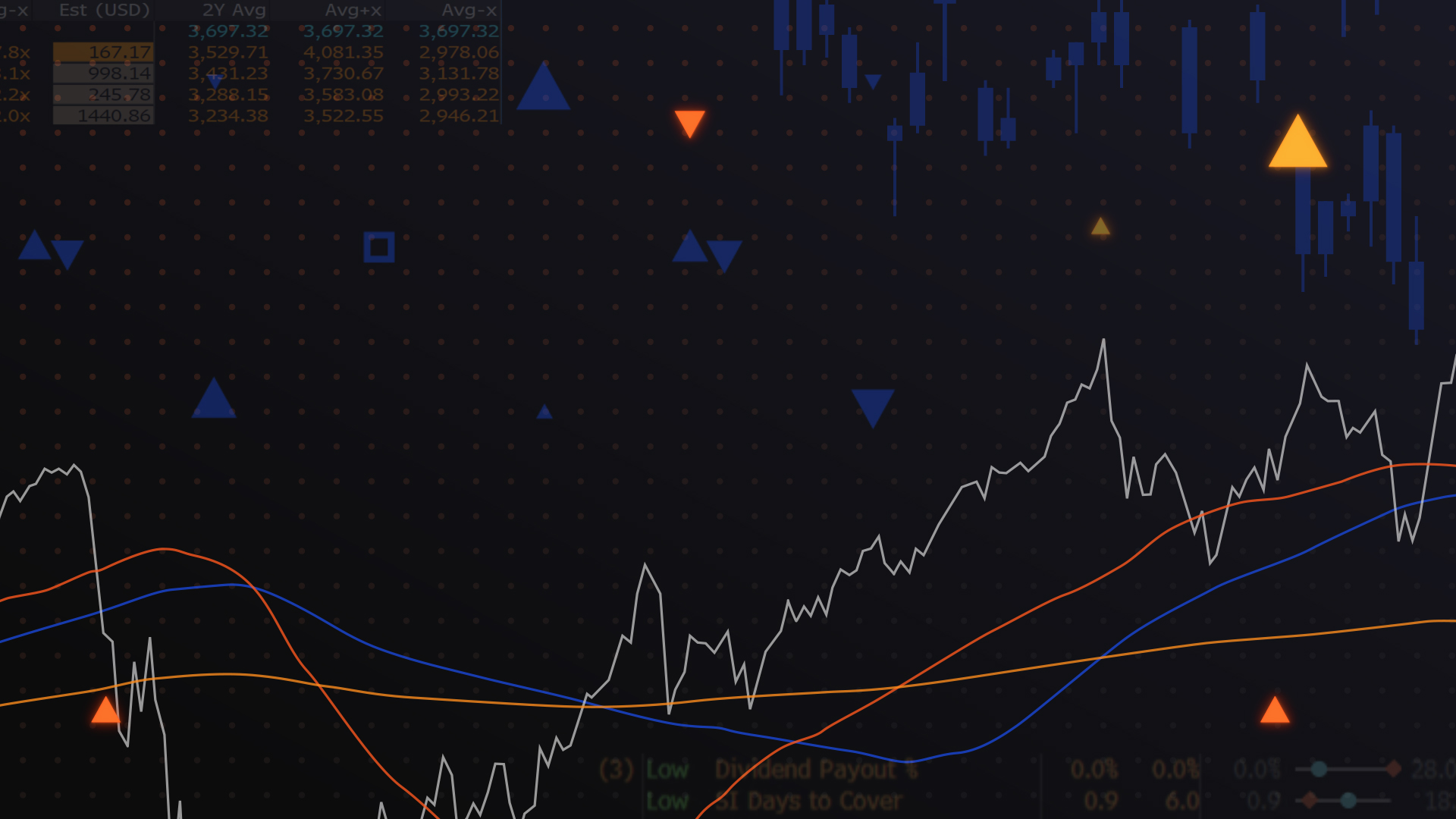 Watch Bloomberg Markets- Bloomberg - Bloomberg