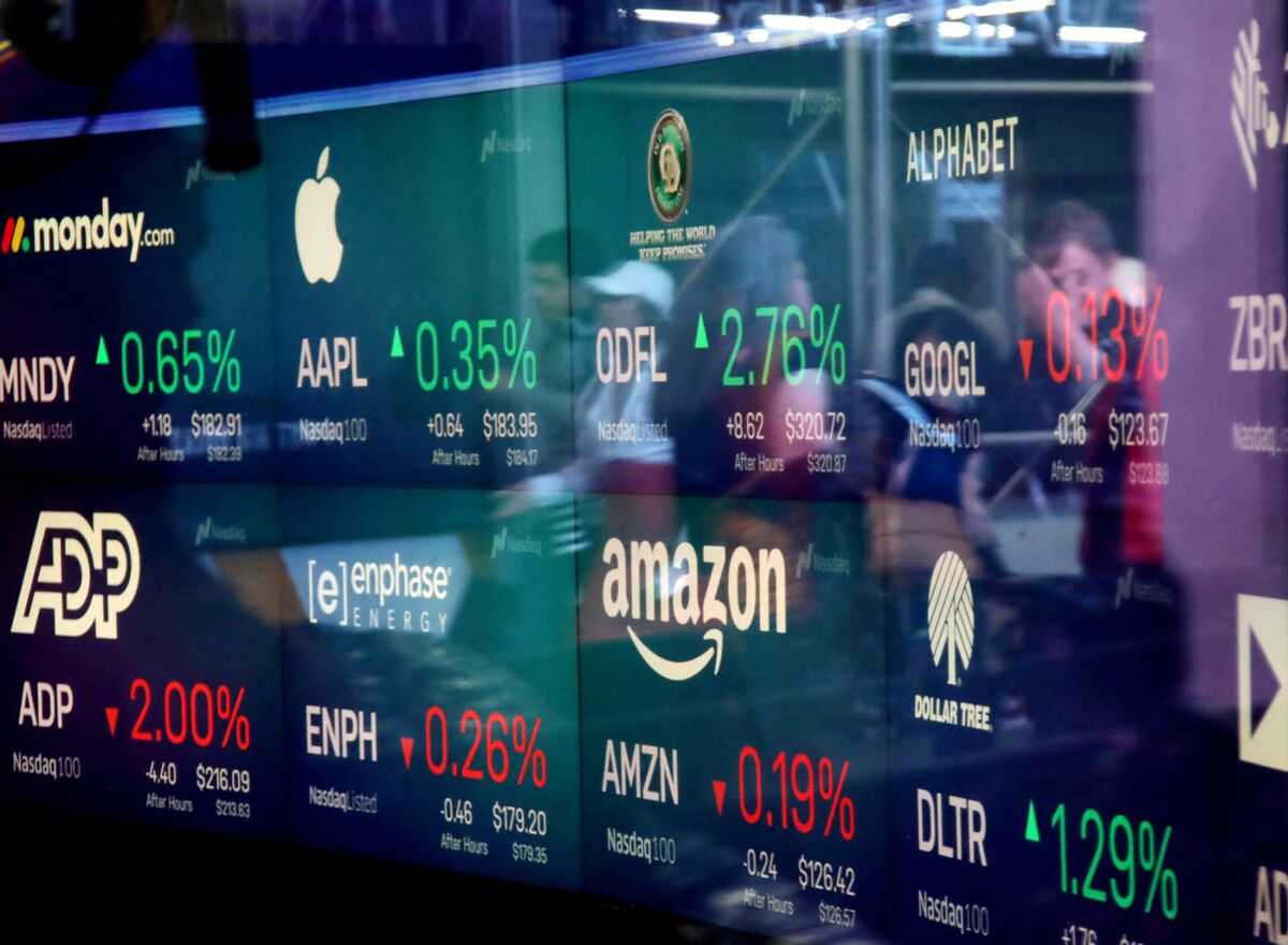 JPMorgan Quants Warn of Dot-Com Style Concentration in US Stocks ...