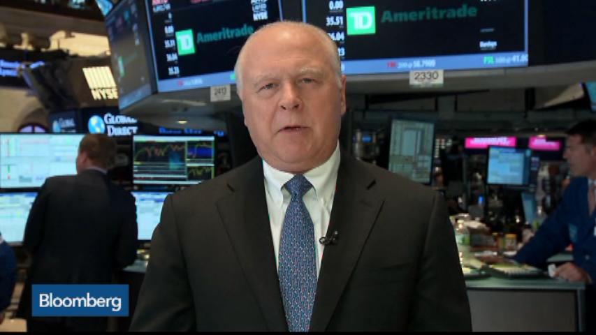 Watch TD Ameritrade's Tomczyk Discusses 2nd-Quarter Earnings (Video ...