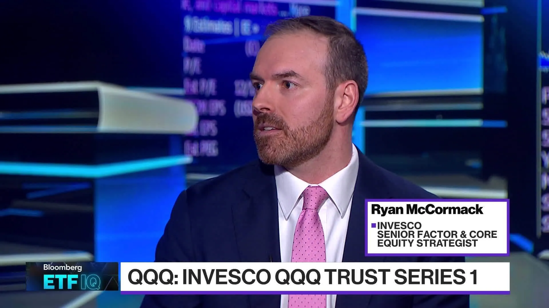 Watch Ryan McCormack on Invesco QQQ Trust Series 1 - Bloomberg