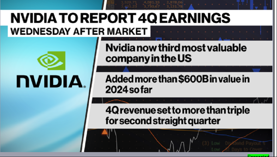Watch Nvidia Earnings Preview: What to Watch for - Bloomberg