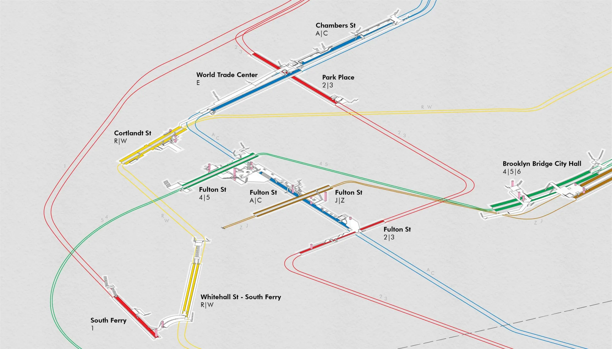New York Subway Stations Map Seen Through the Eyes of an Architect ...