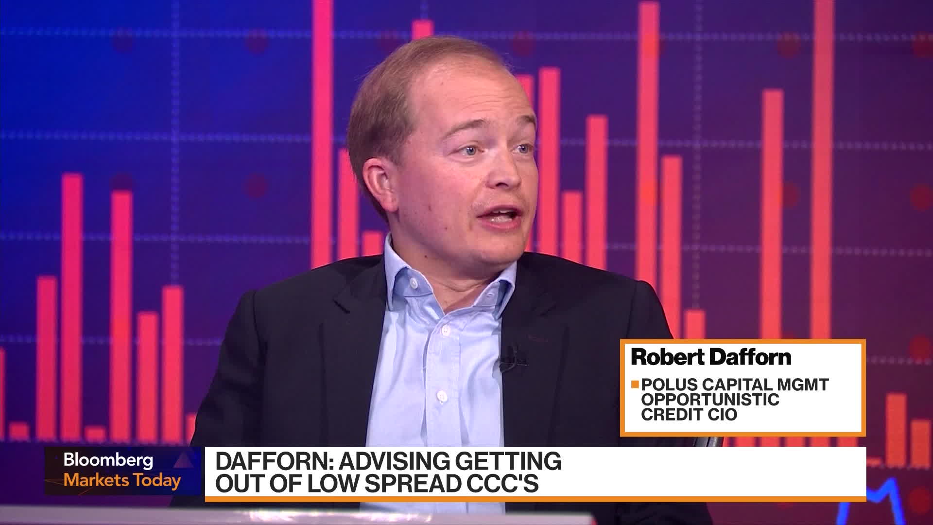 Watch Polus Capital Management's Dafforn: We're in a Period of Very ...