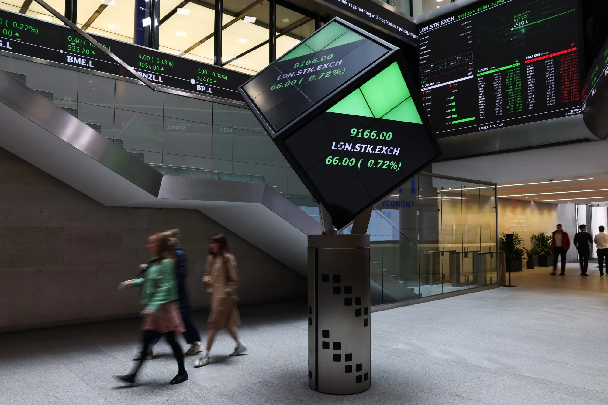 London stock exchange today store