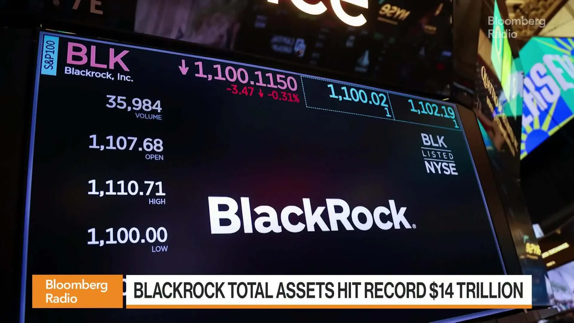 Watch Goldman’s Stock Traders Smash Records as BlackRock Assets Hit $14 ...
