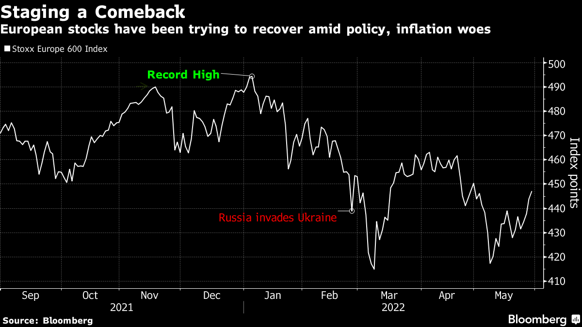 Europe Market Conditions Stocks Are High For The First Time In A Month europe-market-conditions-stocks-are-high-for-the-first-time-in-a-month