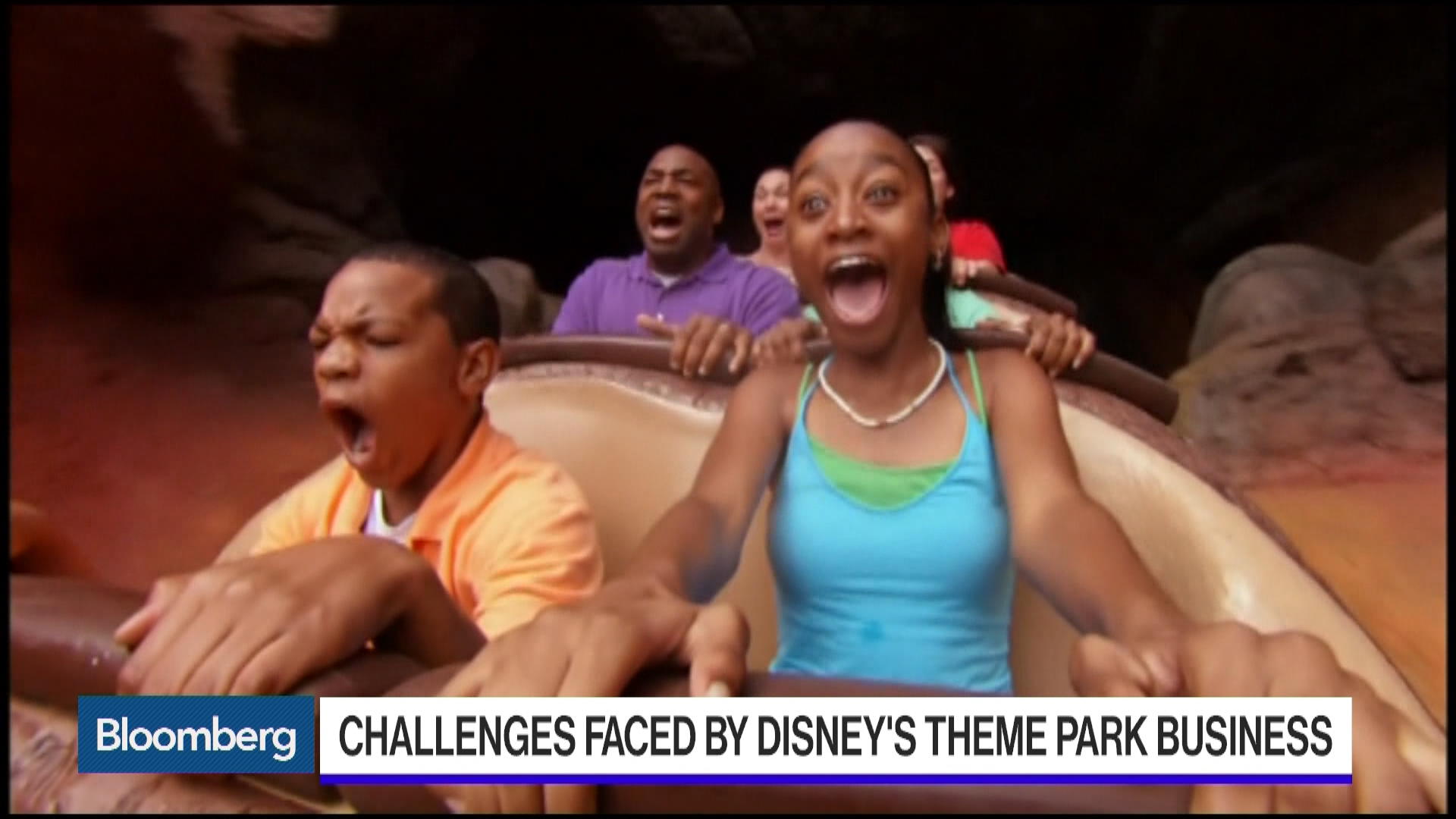 Where Is Disney Succeeding and Where Is It Failing?