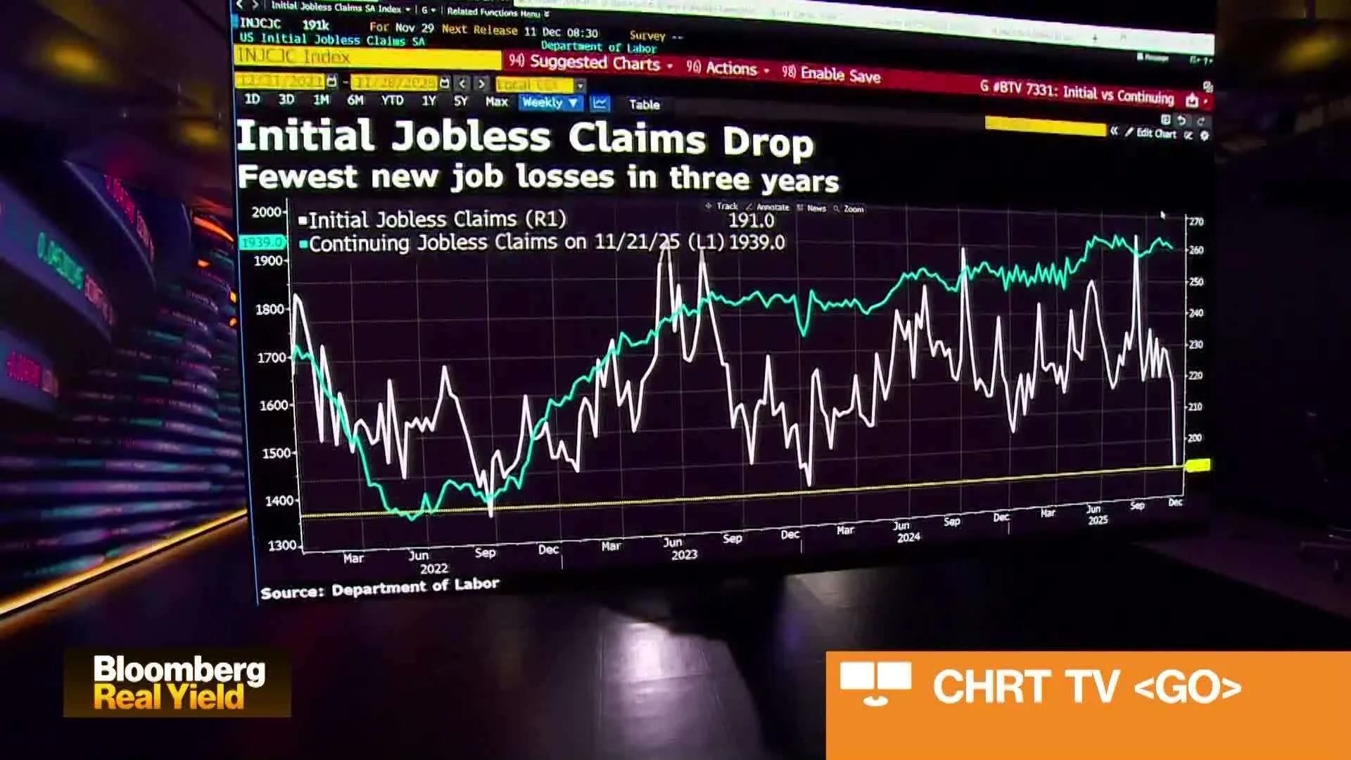 Watch 'Critical Crossroads' for US Economy: Stephanie Roth - Bloomberg