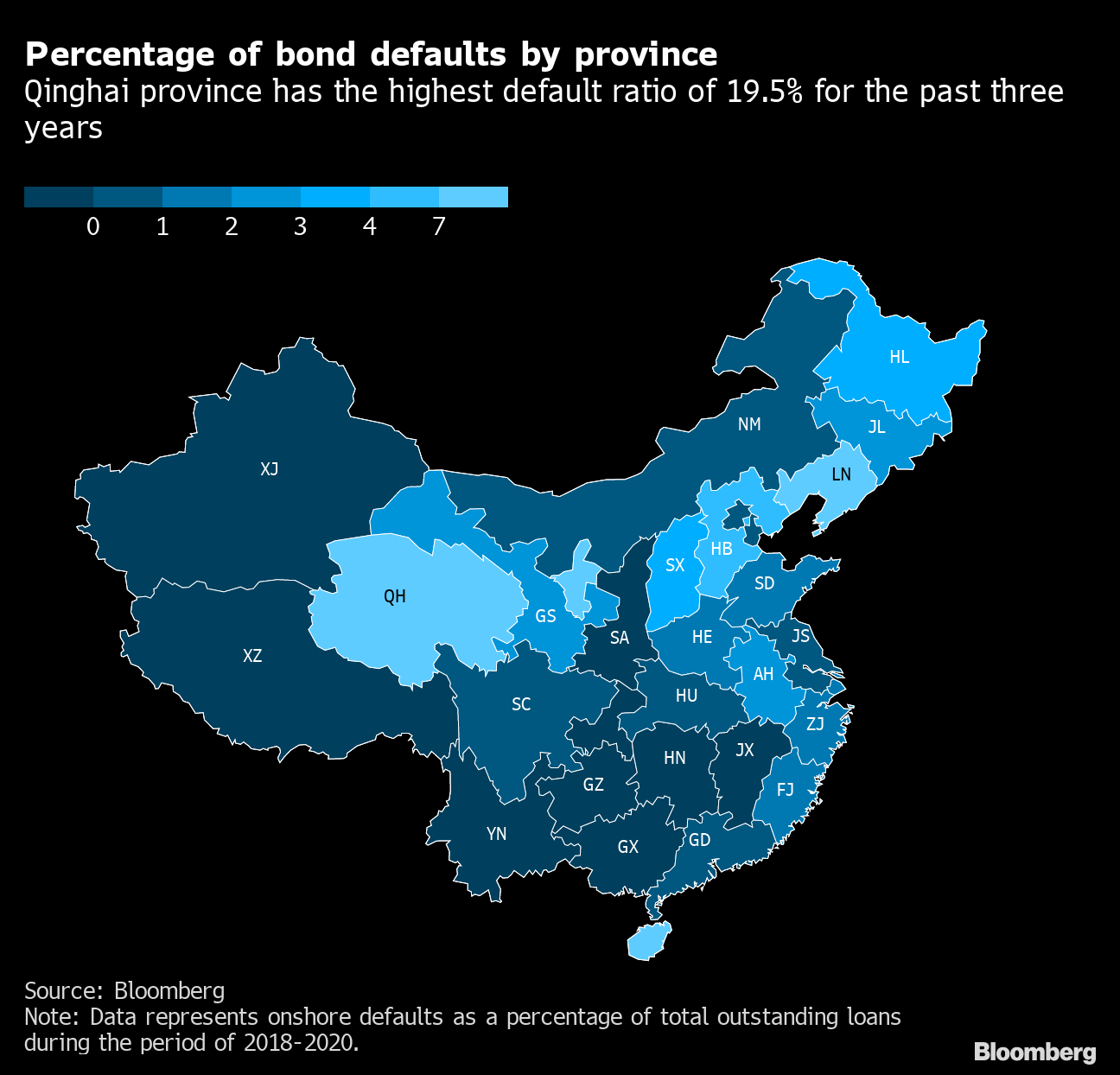 China Record $30B Bond Defaults Seen Rising This Year - Bloomberg