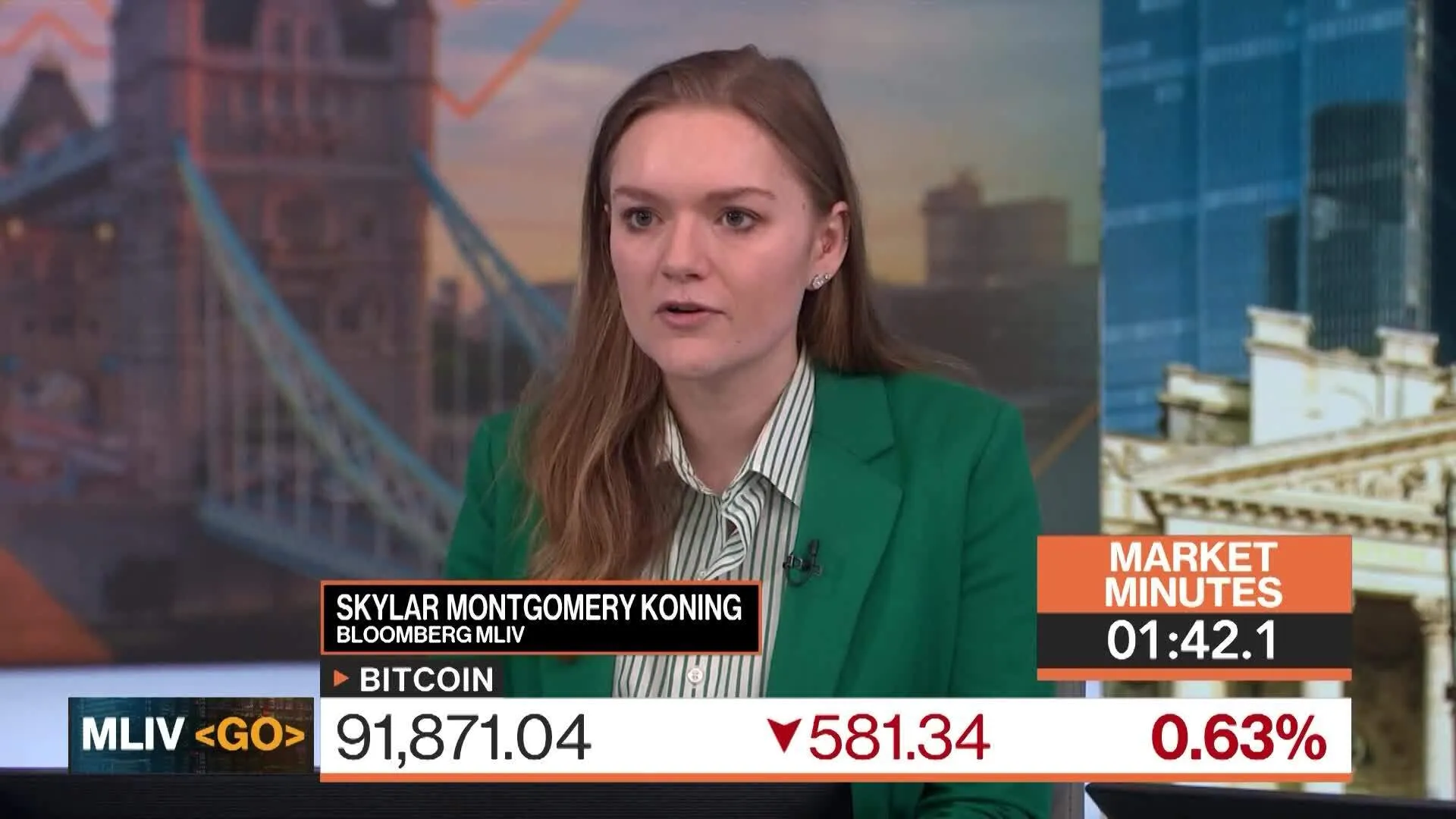 Watch Markets Will Wobble But Not Collapse: 3-Minute MLIV - Bloomberg