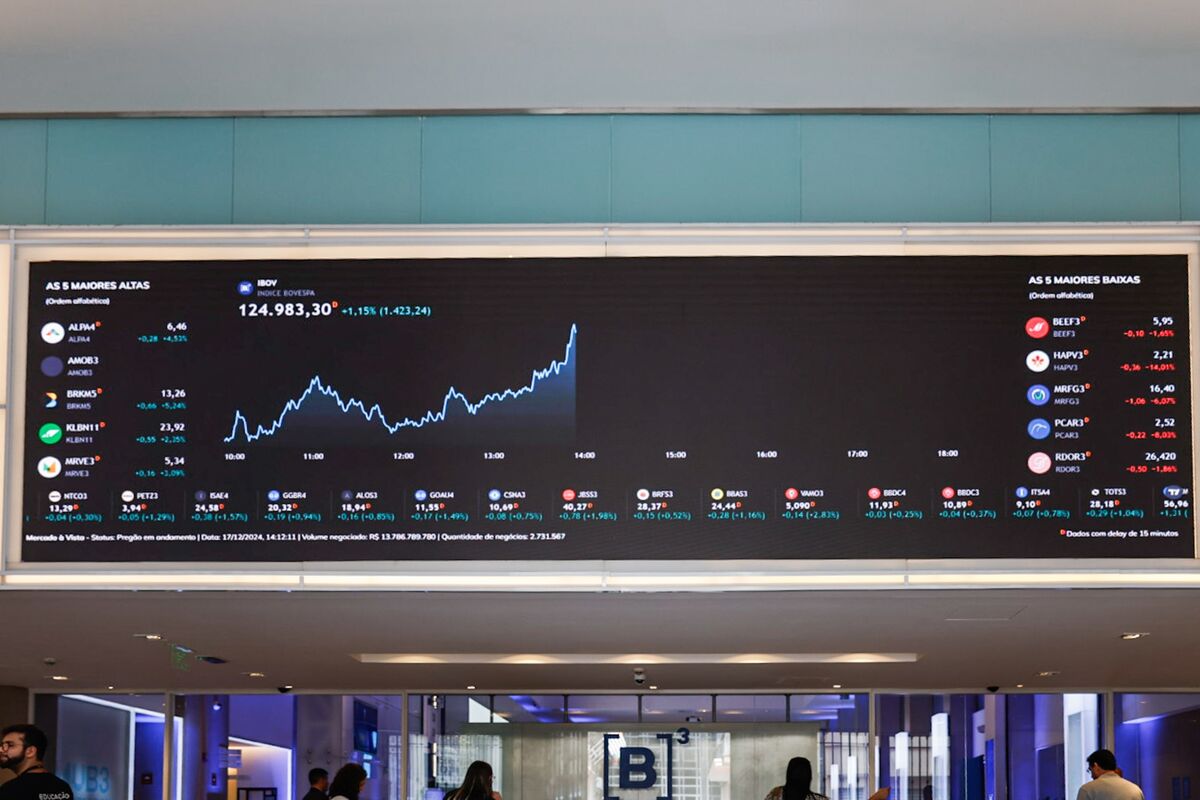 BofA corta Brasil e fica neutro em bolsa pela 1ª vez desde 2022 - Bloomberg