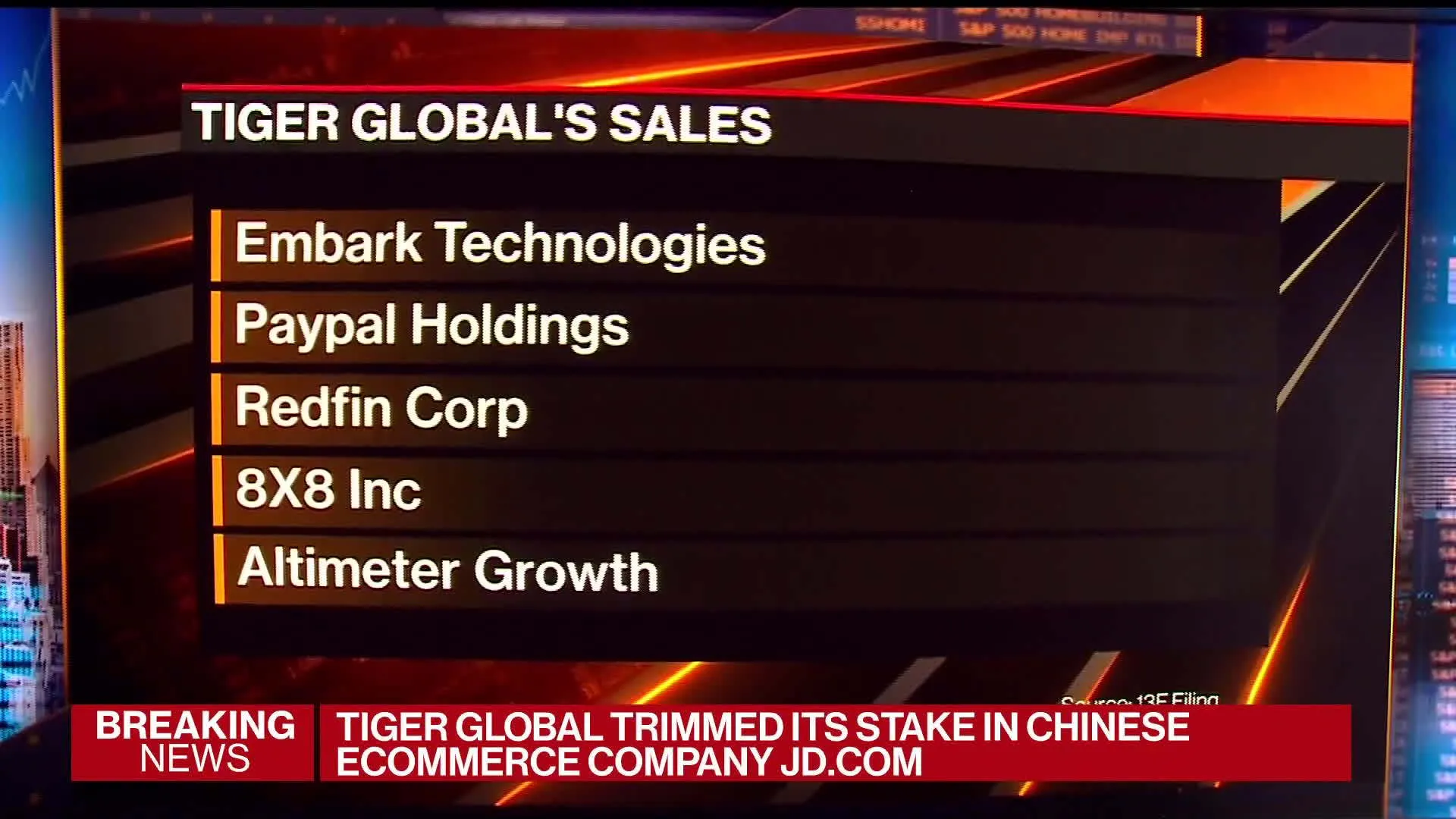 Watch Hedge Fund 13F Disclosures: The Key Takeaways - Bloomberg