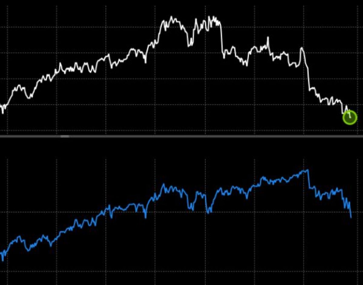 Peter Lynch Stock PEG Hit a Crisis-Level Low in Last Week's Rout ...