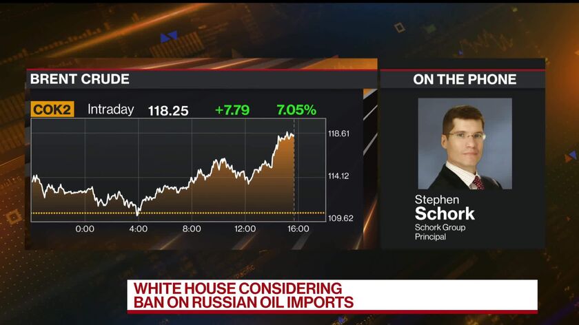 History Suggests Oil Shock Raises Probability of U.S. Recession, Pictet ...
