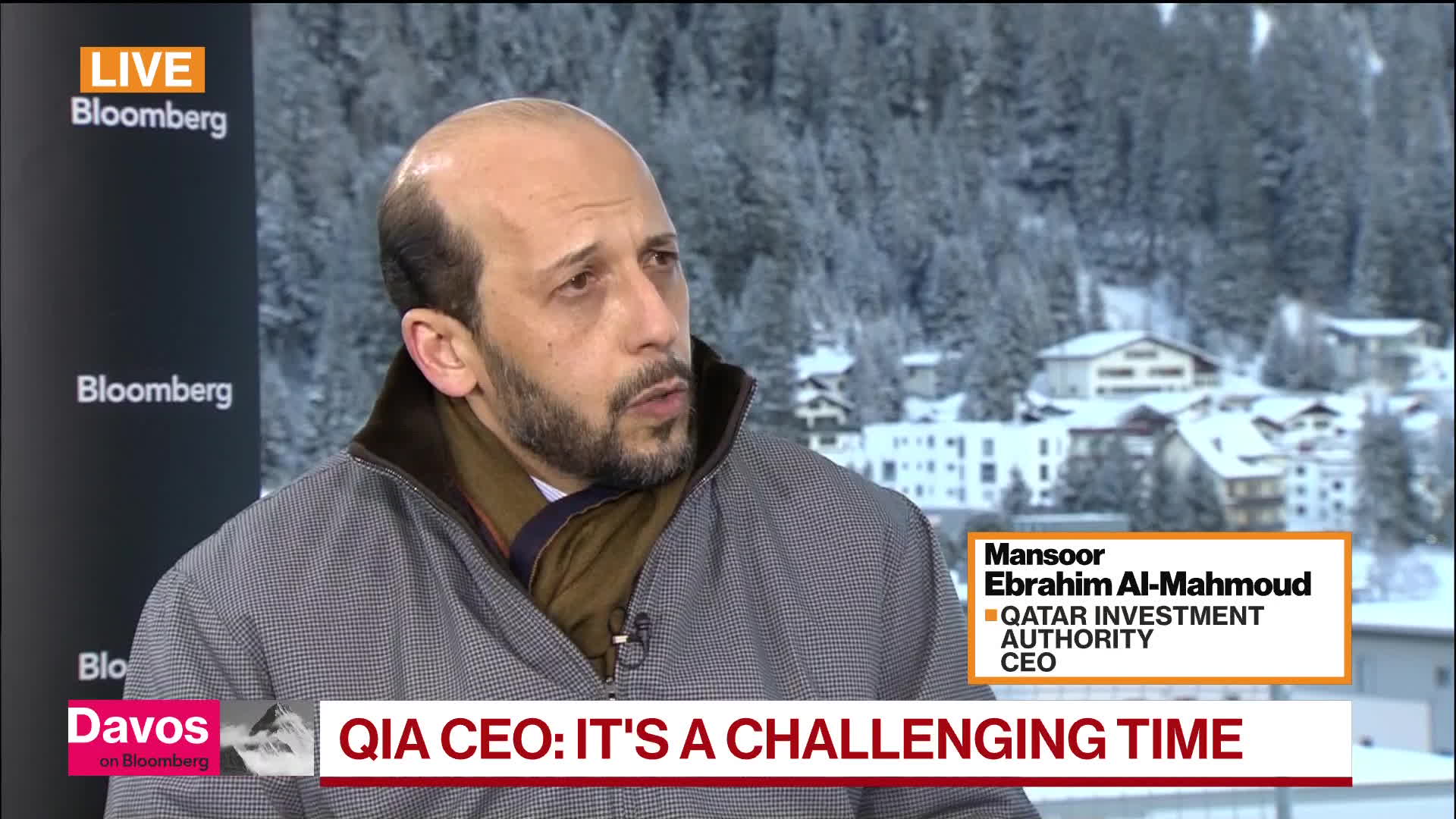 Watch QIA CEO on Plans to Reposition $450 Billion Portfolio - Bloomberg