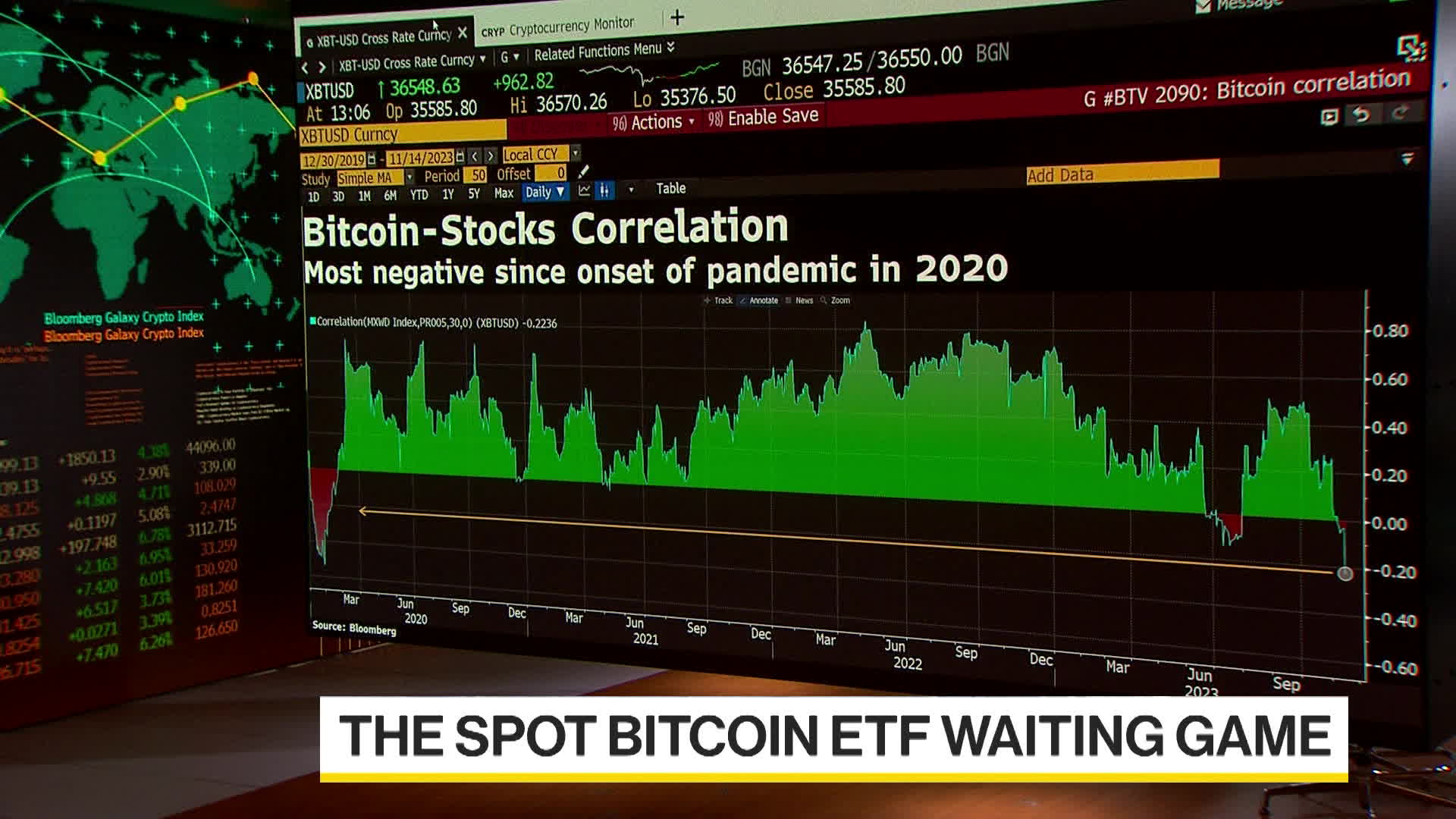 Watch When Will We Get a Spot Bitcoin ETF? - Bloomberg