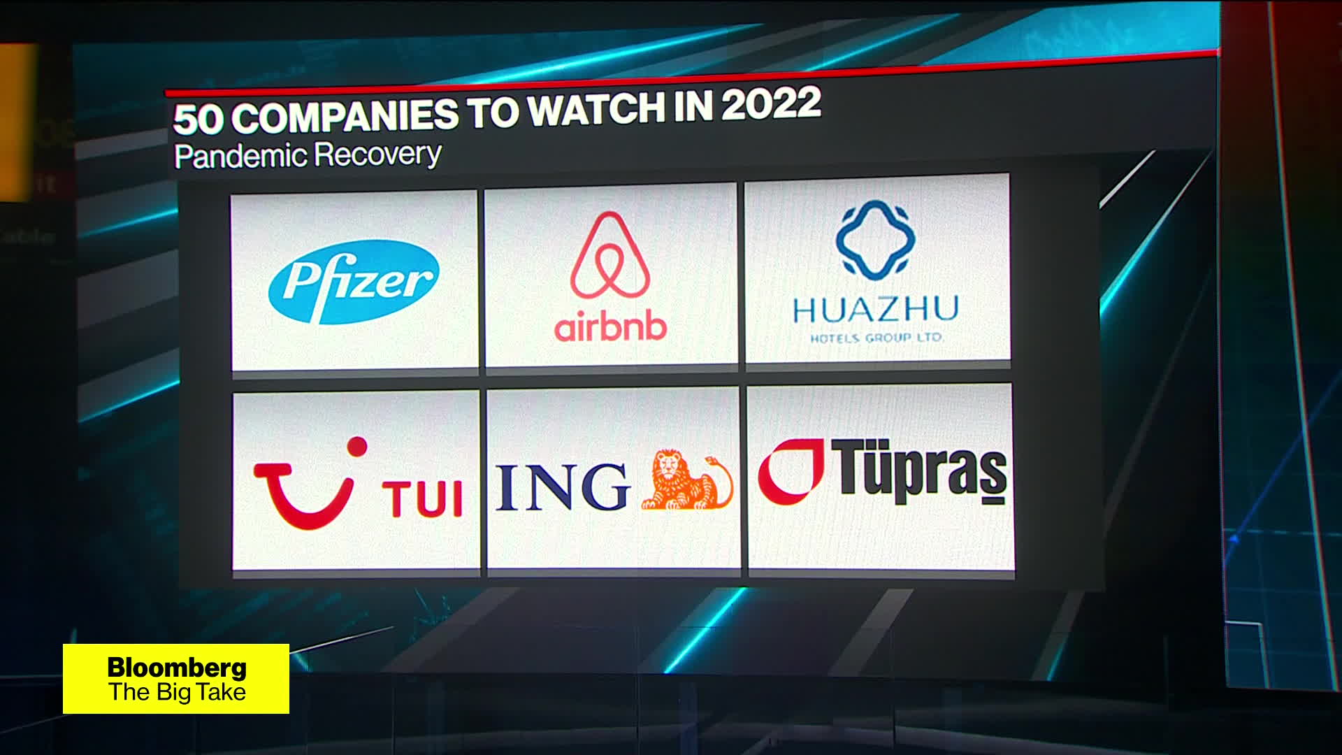 Watch 50 Companies to Watch in 2022: Bloomberg Intelligence - Bloomberg