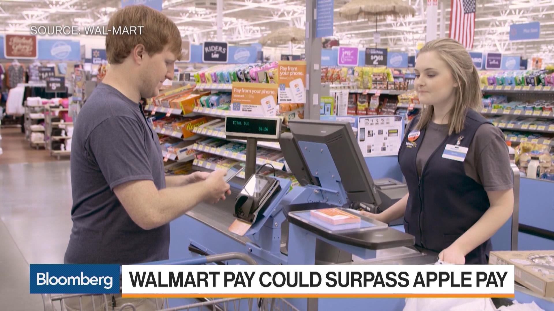 David Eckert Wal Mart