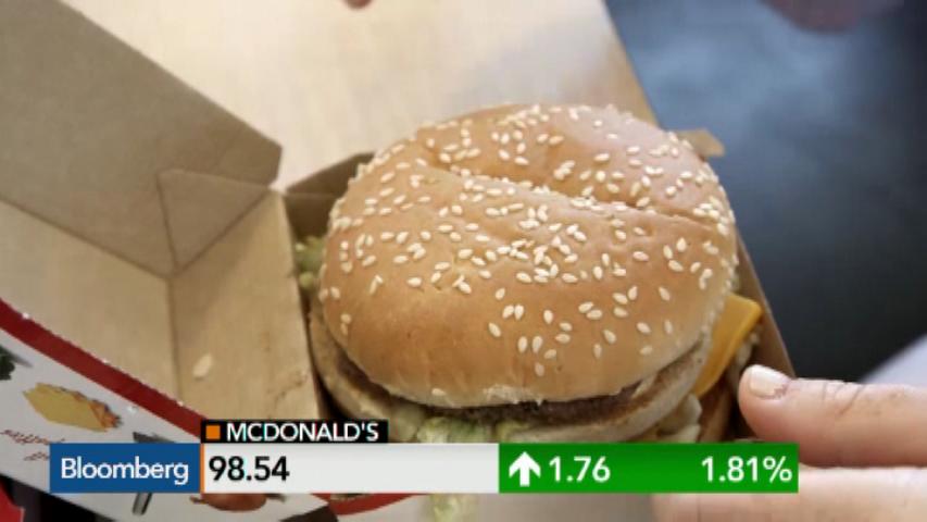 Watch Early Morning Movers: What to Watch - Bloomberg