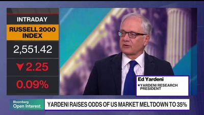 Watch Yardeni Sees Increased Risk of a Sharp Market Selloff Due to Iran ...