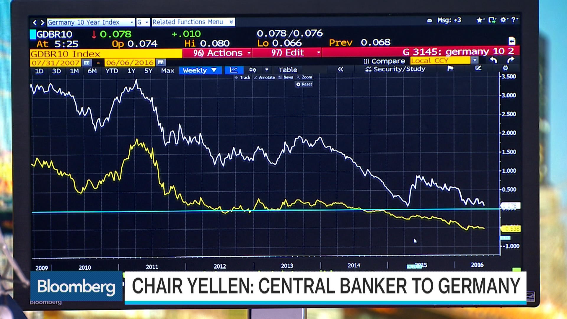 Watch Are Treasuries in a Bubble? - Bloomberg