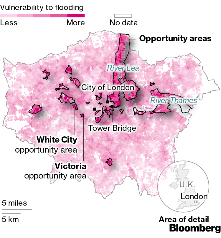 Hot London Real Estate Faces High Flood Risk, Climate Change Troubles