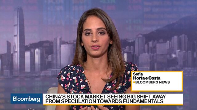 Down $1 Trillion, World’s Worst Stocks Near Make-or-Break Level - Bloomberg