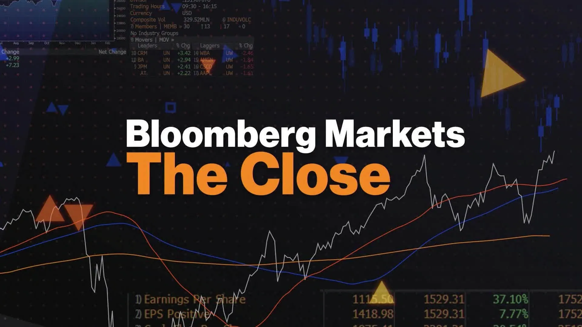 Watch Bloomberg Markets: The Close (01/04/2023) - Bloomberg