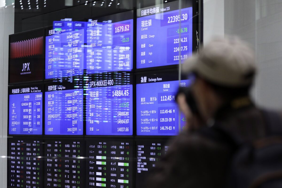 Stocks Pull Back as Dollar Strengthens After Fed: Markets Wrap - Bloomberg