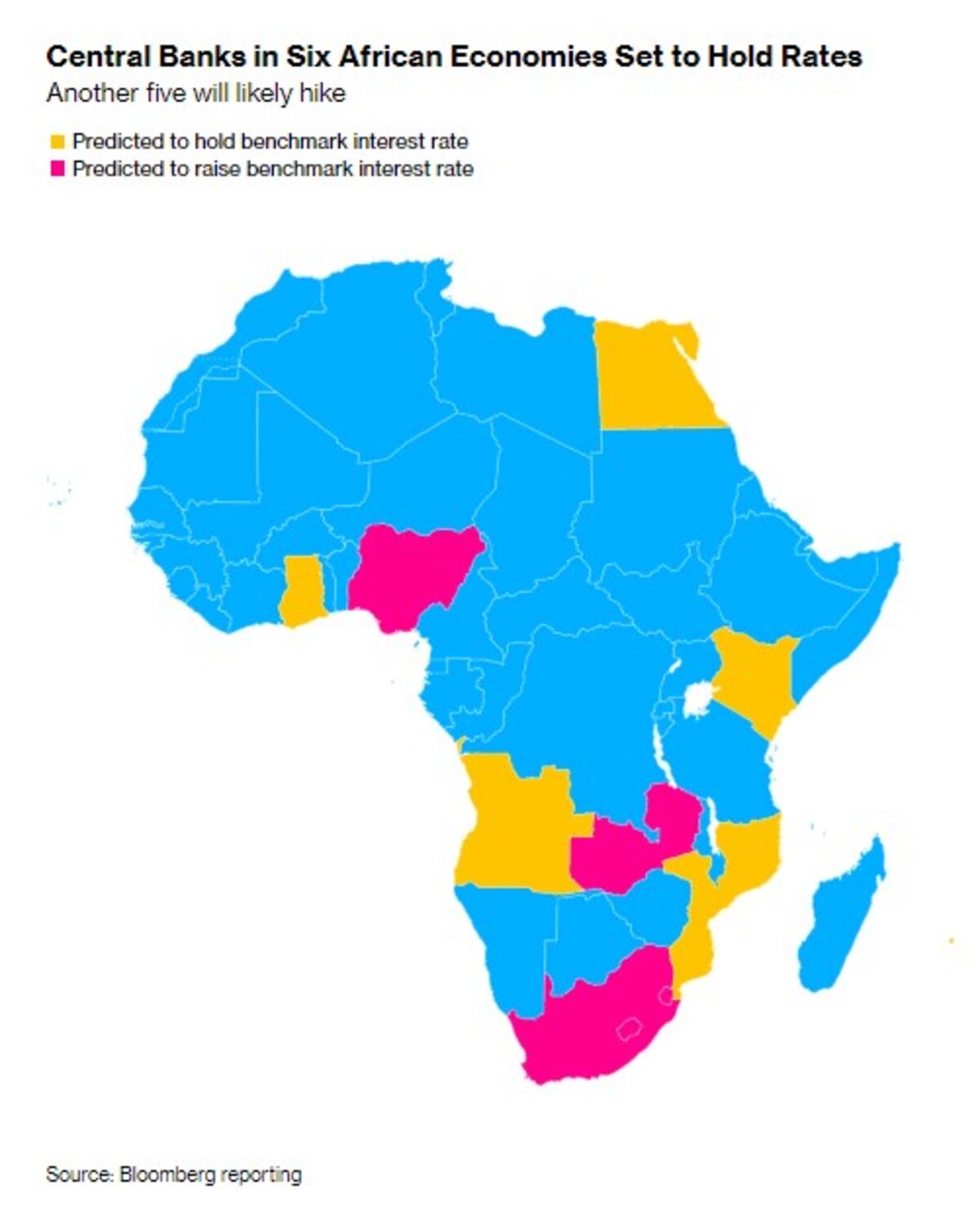African Central Banks Poised to Hold Rates as Inflation Softens - Bloomberg