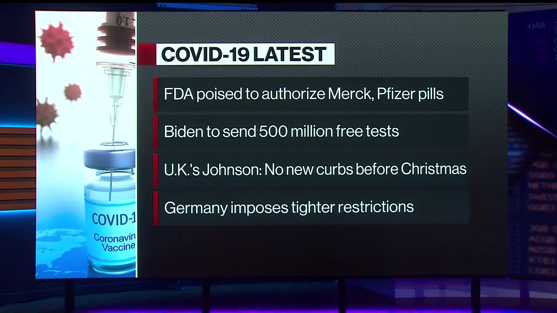 Watch Stamford's Dr. Asha Shah on Pfizer Pill, Omicron Fight - Bloomberg