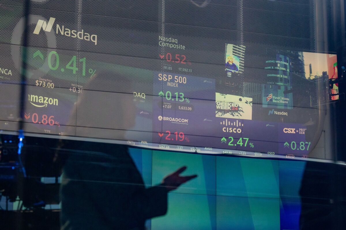 Techmeme: Bloomberg Intelligence: the Magnificent Seven's combined ...
