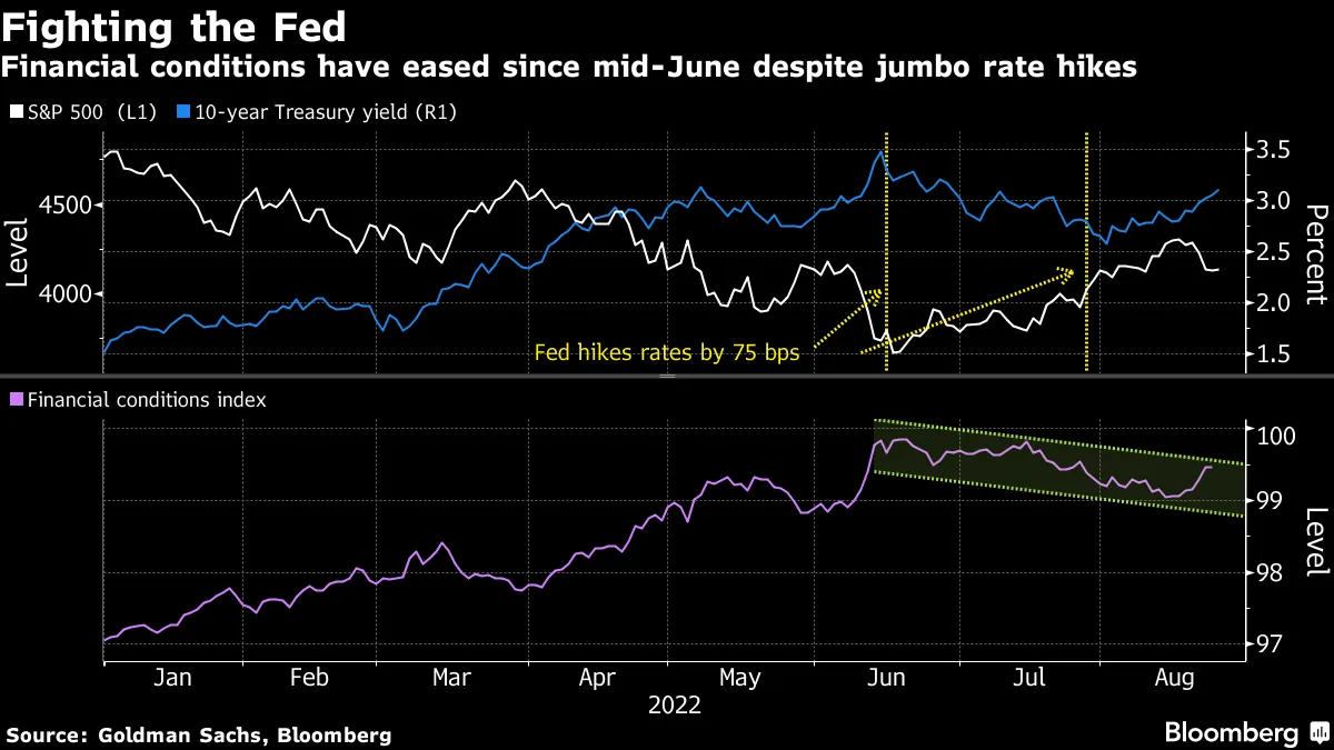 Five Things You Need to Know to Start Your Day - Bloomberg
